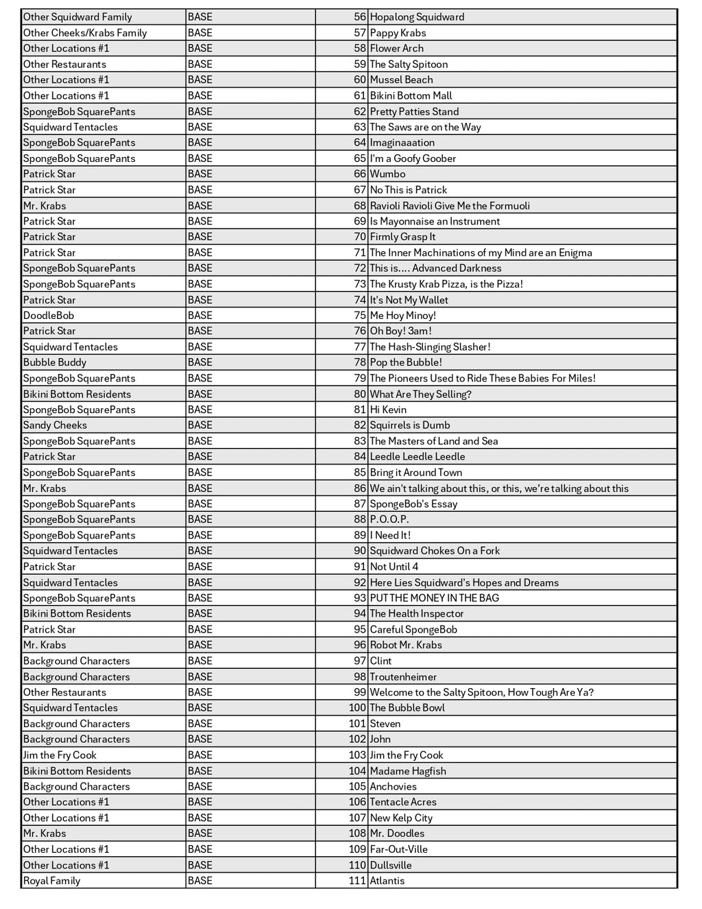 BANGER#269 MONDAY 2025 Topps Chrome Spongebob 25th Anniversary Sapphir ...