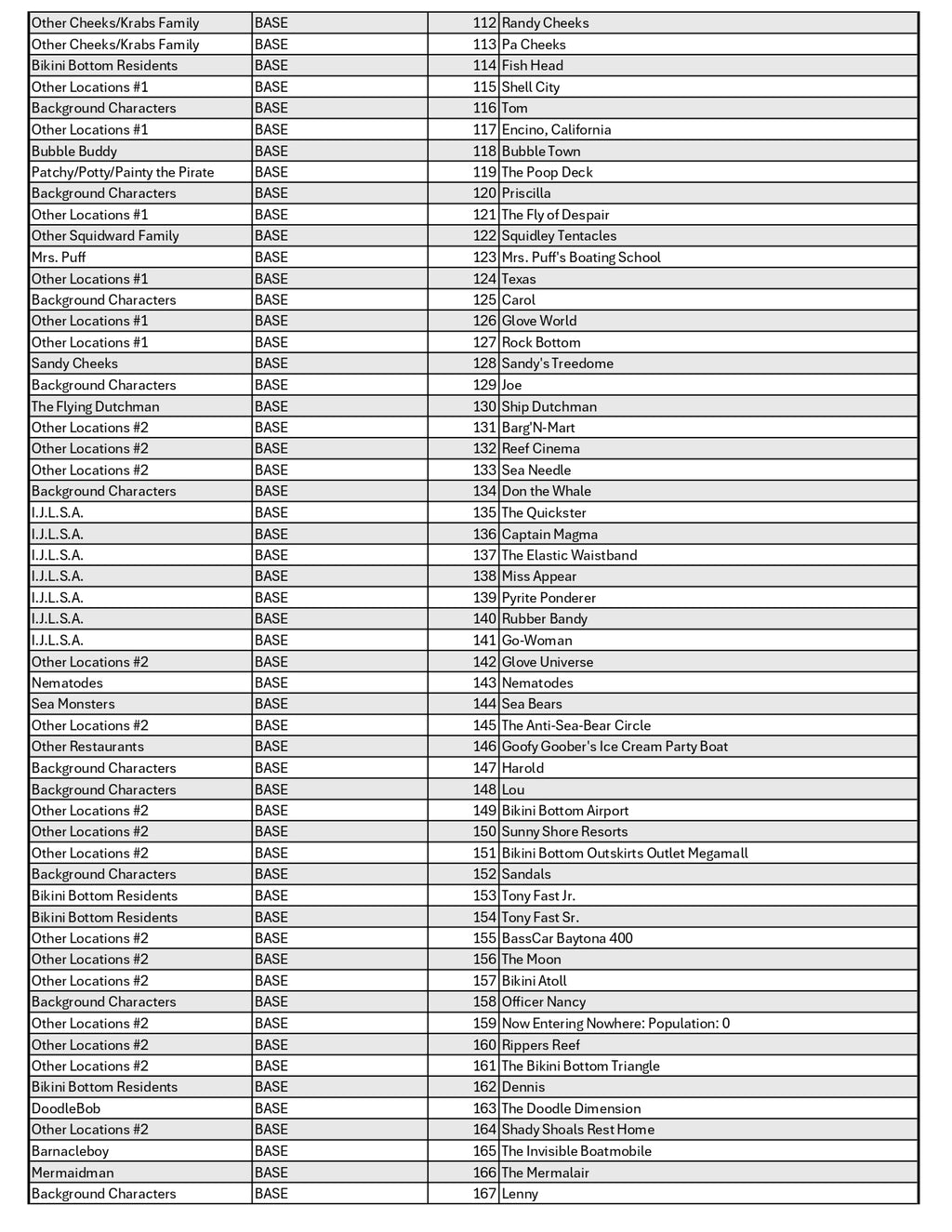 BANGER#268 MONDAY 2025 Topps Chrome Spongebob 25th Anniversary Sapphir ...
